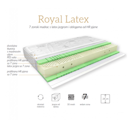 HESPO madrac LATEX ROYAL - Jeftinije.hr