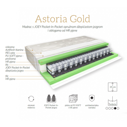 HESPO madrac ASTORIA GOLD - Jeftinije.hr