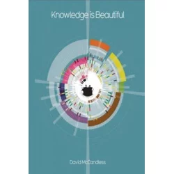 Knowledge is Beautiful - Jeftinije.hr