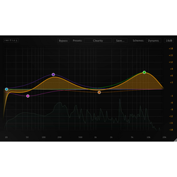 Initial Audio Dynamic EQ (Digitalni izdelek) - Ceneje.si