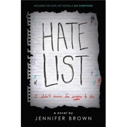 Hate List - Jeftinije.hr