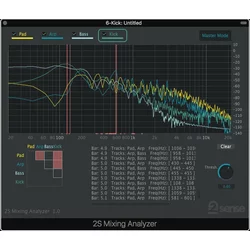 2nd SENSE Mixing Analyzer (Digitalni izdelek) - Ceneje.si