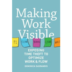 Making Work Visible - Jeftinije.hr