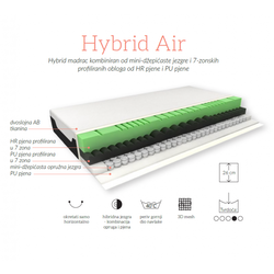 HESPO madrac HYBRID AIR - Jeftinije.hr