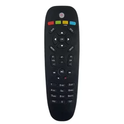 General KAON TOTAL TV NS1040 - zamenjava daljinski upravljalnik - Ceneje.si