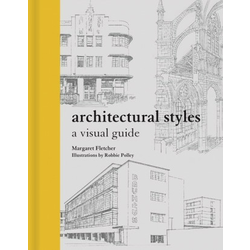 Architectural Styles: A Visual Guide - Ceneje.si