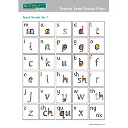 Read Write Inc. Phonics: Desktop Speed Sounds Chart Pack of 10 ...